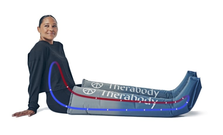 Compression Recovery Boots for Post-Op & Muscle Rehab